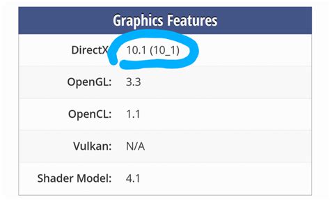 soru valorant dx11 feature level 10 0 required to run the engine
