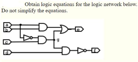 Solved Obtain Logic Equations For The Logic Network Below Chegg Com
