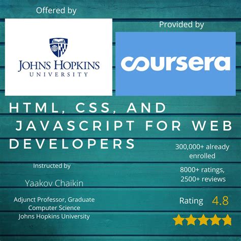 Yaakov Chaikin Posted On Linkedin