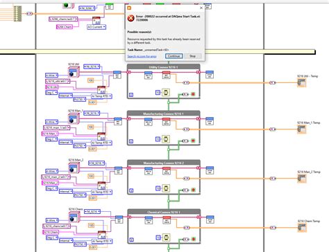 Daq Mx Tasks Simulated Unknowingly Reserved Rlabview