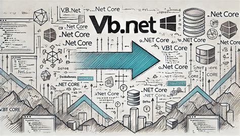 Easy Ways To Migrate Vbnet To Net Core Swiftspeed App Builder