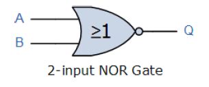 Boolean Algebra And Logic Gates CSE Btech Notes