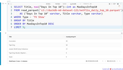 给大象插上翅膀duckdbpgduckdb在 Postgres 中实现更快速的数据分析 知乎