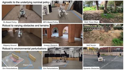 Somil Bansal On Linkedin Robotsafety Robotics Leggedlocomotion