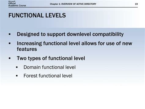 Ppt Overview Of Active Directory Powerpoint Presentation Free