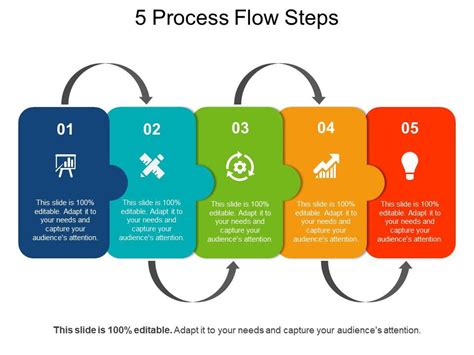 Process Flow Steps Powerpoint Slide Background PowerPoint Slide Clipart Example Of Great