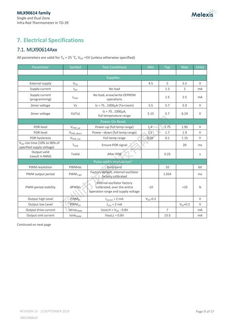 迈来芯红外传感器mlx90614现货原装正品 深圳市龙享科技 电子发烧友网