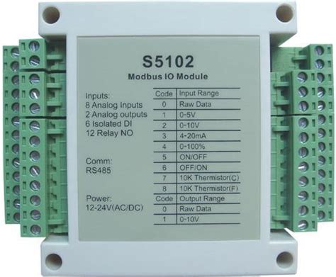 8 0 10v 0 20ma Ntc 10k Thermistor Analog Input 12 Relay Output 2 0