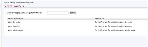 Configuring Identity Server As IDP For SSO WSO2 API Manager Documentation 3 2 0