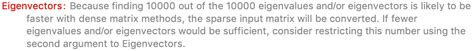 EigenvectorsWolfram Language Documentation