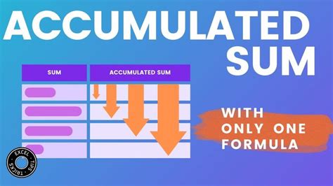 Accumulated Sum With Only One Formula Sum Excel Formula