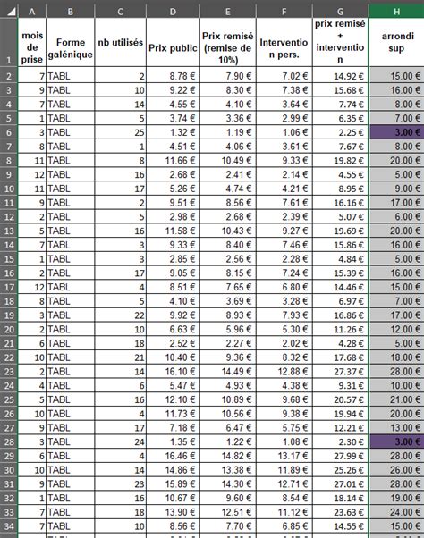 Conditional Formatting For Numbers Rexcel