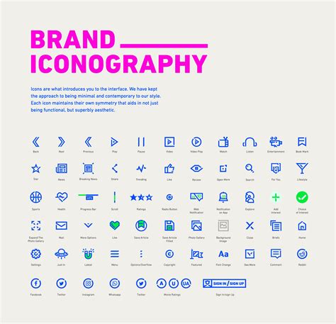 Indiatimes Brand Iconography Revisit Word Embedding Visualization