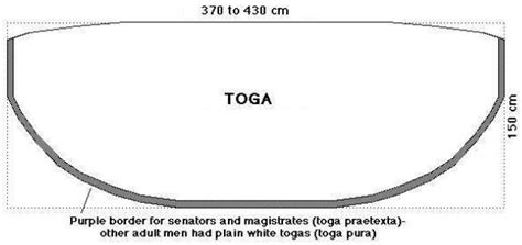 Patron De Toga Imagui