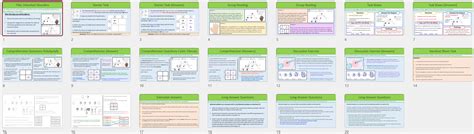 Inherited Disorders Lesson Gcse Biology Teaching Resources