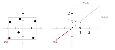 constrained delaunay triangulation [repost] jailbroken