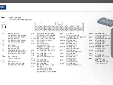 웰컴등 Diy 배선연결 질문입니다 지식in