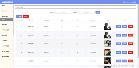 计算机毕业设计项目之基于spring Boot汽车销售管理系统