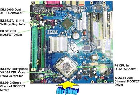 Cpu On Btx Board