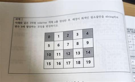 파이썬 프로그래밍 문제 질문 지식in 파이썬 프로그래밍 문제 질문 지식in