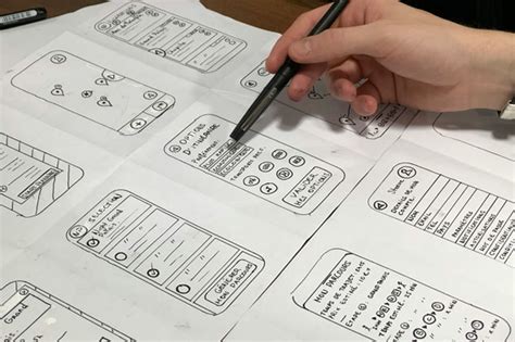 Understanding Visual Hierarchy In Web Design