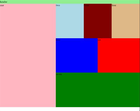 Html Nested Grid Not Taking Up The Enough Width Stack Overflow