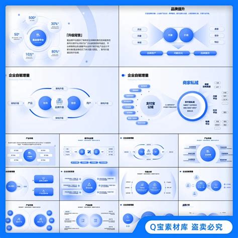 Q【170】70页超全互联网万能逻辑架构图手册一键换色ppt模板 淘宝网 花瓣网