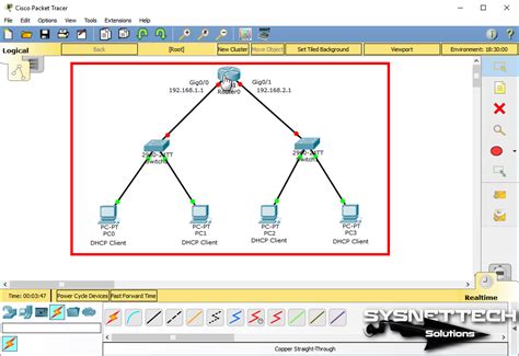 Настройка роутер cisco dhcp packet tracer Posetke