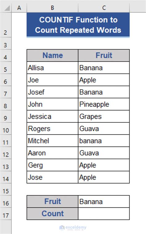 How To Count Repeated Words In Excel 11 Methods Exceldemy