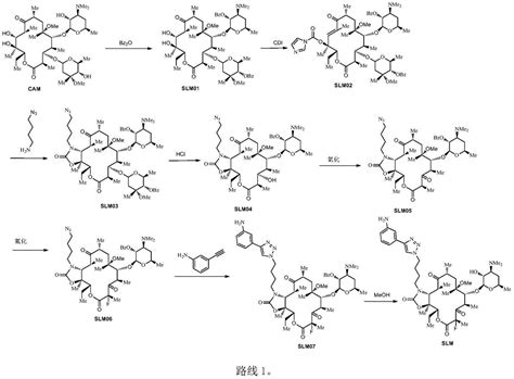 New Preparation Method Of Macrolide Eureka Patsnap Develop