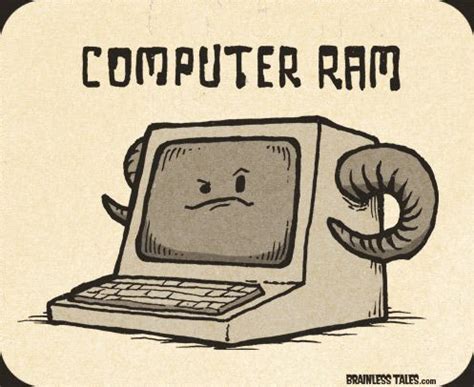 Computer Ram Cartoon
