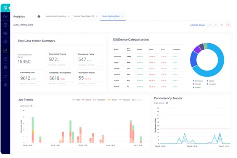 38 Best Web Application Testing Tools Reviewed For 2026
