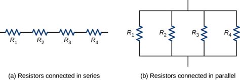 103 Resistors In Series And Parallel Physics Libretexts 103 Resistors In Series And Parallel Physics Libretexts