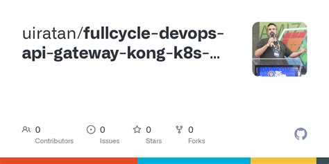 GitHub Uiratan Fullcycle Devops Api Gateway Kong K8s Players App