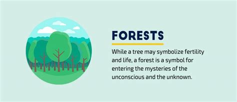 Symbols And Meanings 40 Visual Symbols Every Communicator Needs To Know Visual Learning