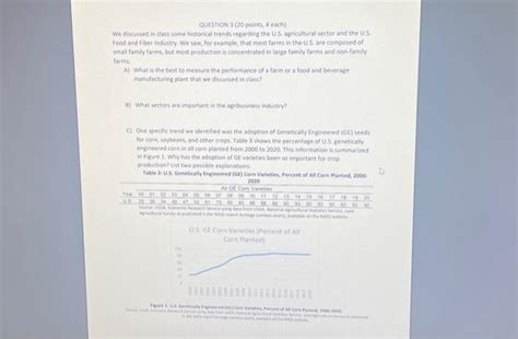 Solved Question 2 12 Points 3 Each One Of The Components