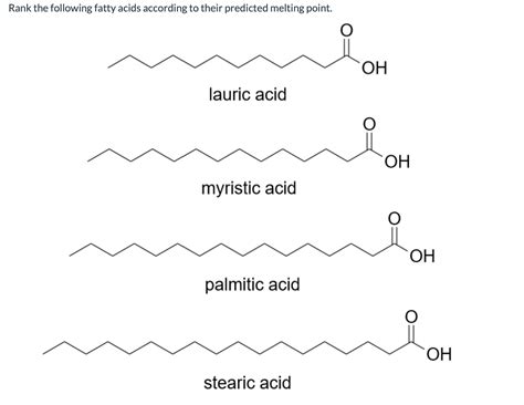 Solved Rank The Following Fatty Acids According To Their