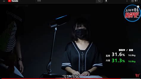 Re 閒聊 F罩杯是不是比較理想的？ 看板sex Ptt網頁版