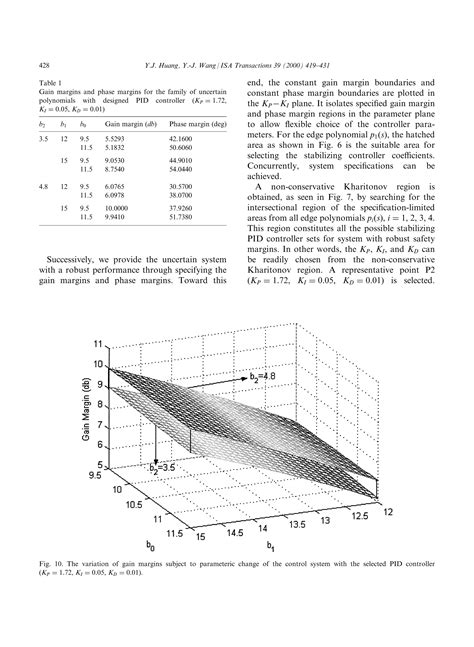 robust pid tuning strategy for uncertain plants based on the kharitonov