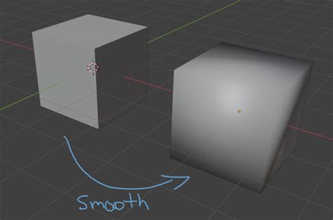 The Problem With Displaying The Faces Bugs Babylon Js