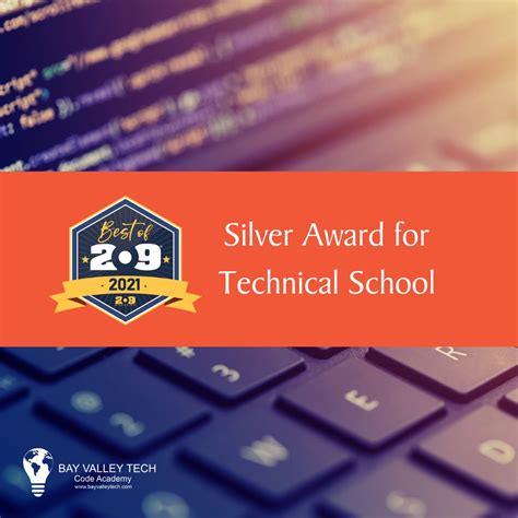 Bay Valley Tech Free Code Academy On Linkedin Bestof209 Bayvalleytech Freecodeacademy Coding