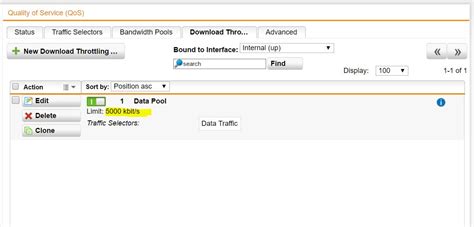 Is Qos Working Network Protection Firewall Nat Qos And Ips Utm Firewall Sophos