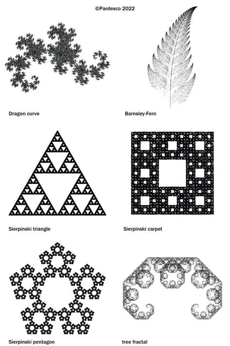 Fractal Geometry In 2025 Fractal Patterns Fractal Geometry Sacred