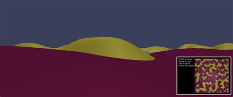 Terrain Exploration By DishGames