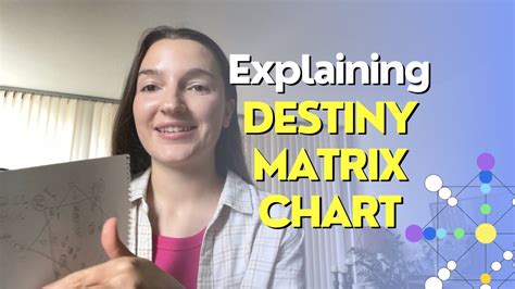 How To Read Your Destiny Matrix Chart Detailed Explanation Youtube