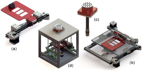Prototype Design A Microscope Stage With 3 Well B Two Axis Download Scientific Diagram