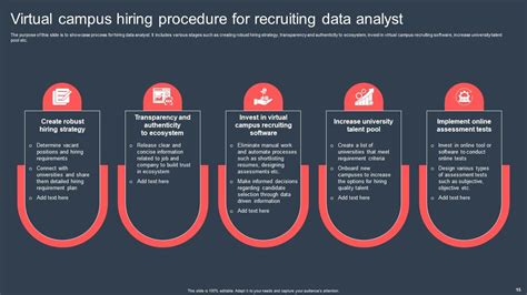 campus hiring powerpoint ppt template bundles ppt example