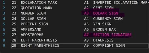 python compare two different files line by line thecodebuzz