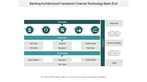 Backend Powerpoint Templates Slides And Graphics