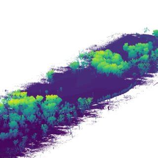 Light Detection And Ranging LiDAR Data Play A Significant Role In Download Scientific Diagram